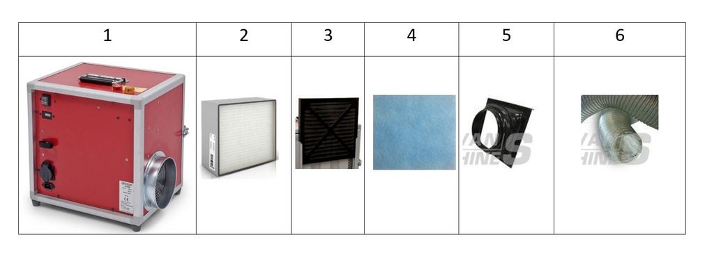 VENTILATION UNIT + frame, set | Unicat